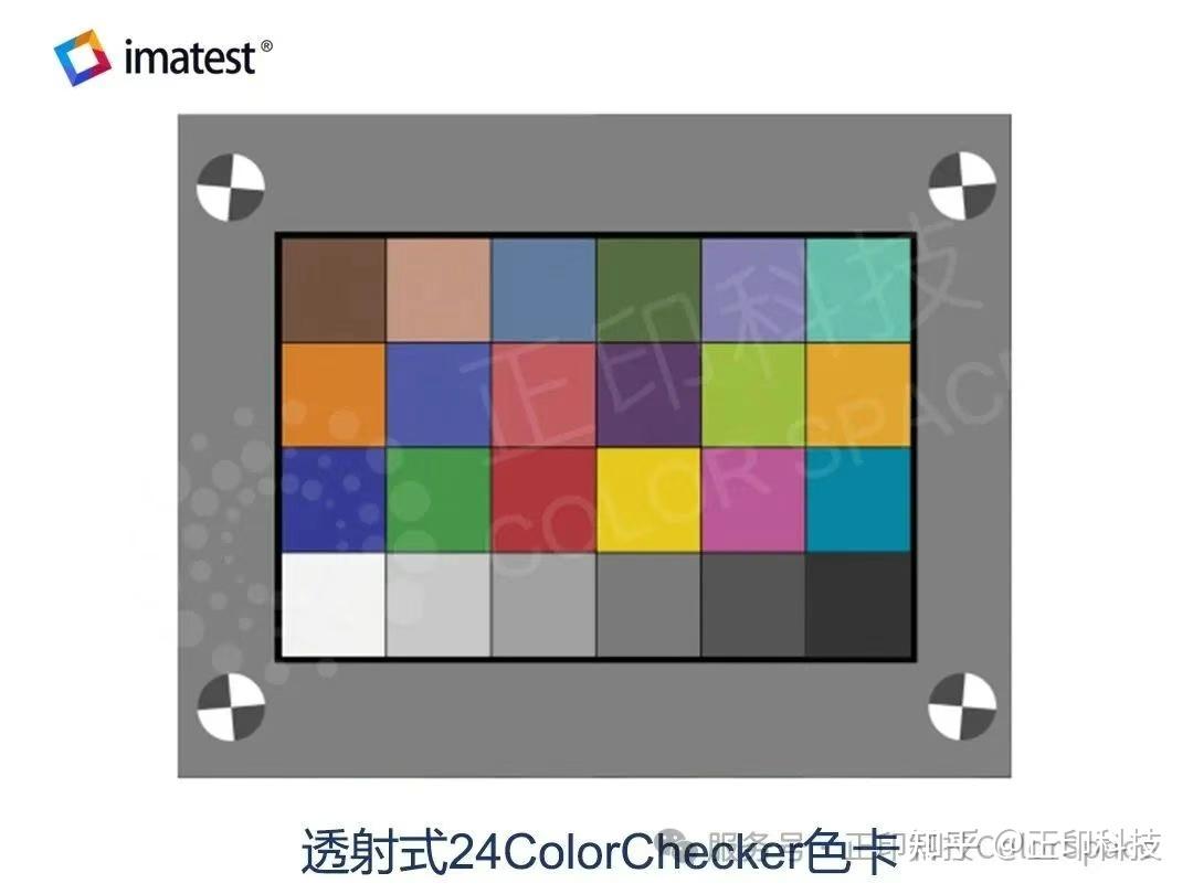 【图卡百科】ColorChecker 24色经典测试卡详解与实用指南 - 知乎