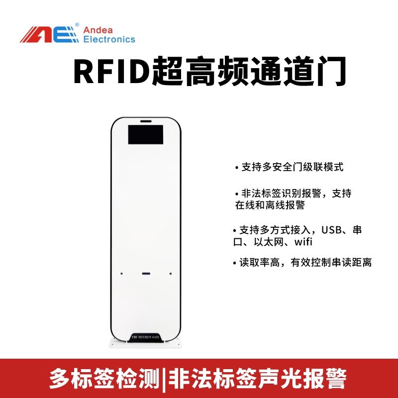 RFID安全门禁系统是如何工作的？工作原理是什么？ - 知乎