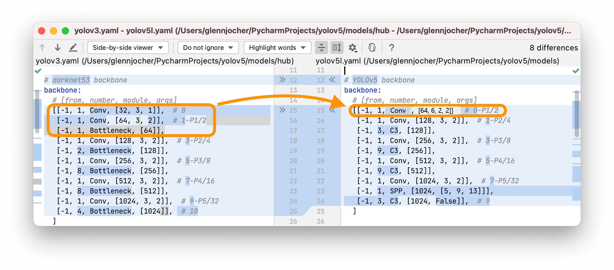【pytorch】目标检测：新手也能彻底搞懂的YOLOv5详解 - 知乎