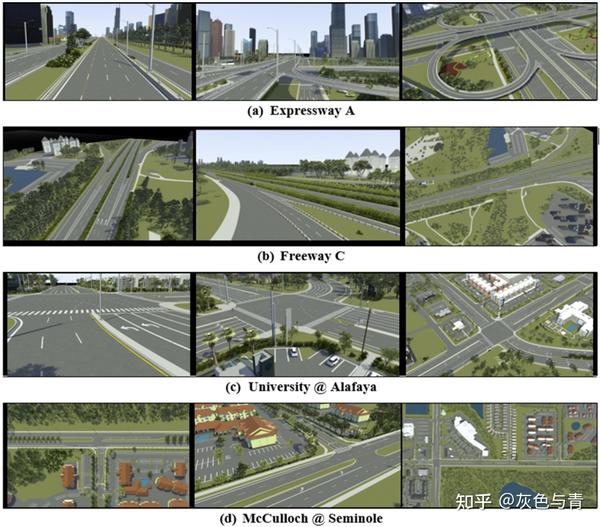 CitySim: 最大、最全、最丰富的无人机航拍车辆轨迹&数字孪生开源数据集 - 知乎