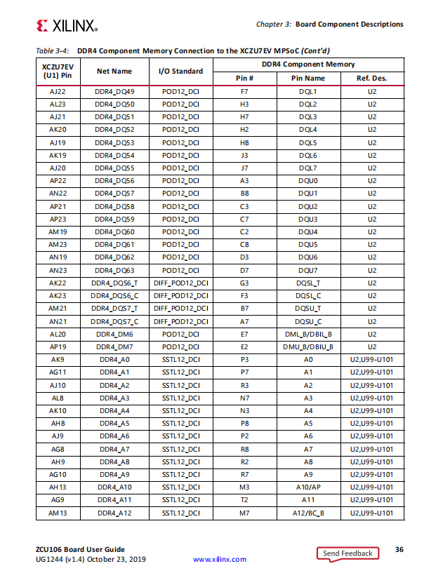DDR4读写设计以及仿真测试 - 知乎