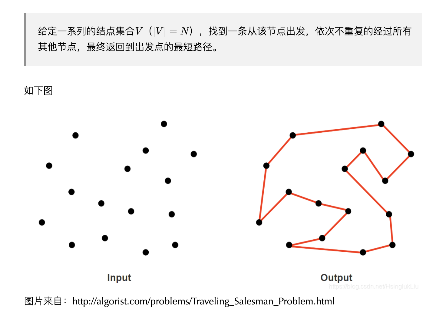 TSP问题中消除子回路？ - 知乎