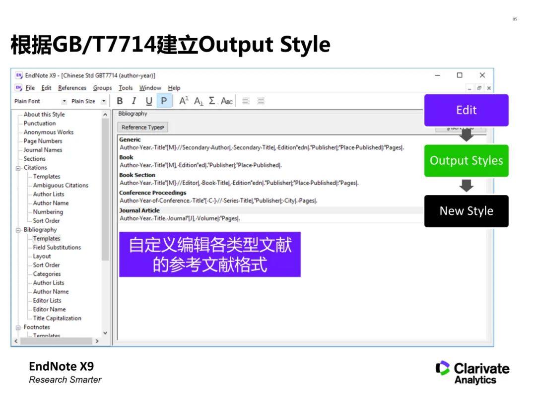 小白必看的一份Endnote X9教程，超详细！ - 知乎