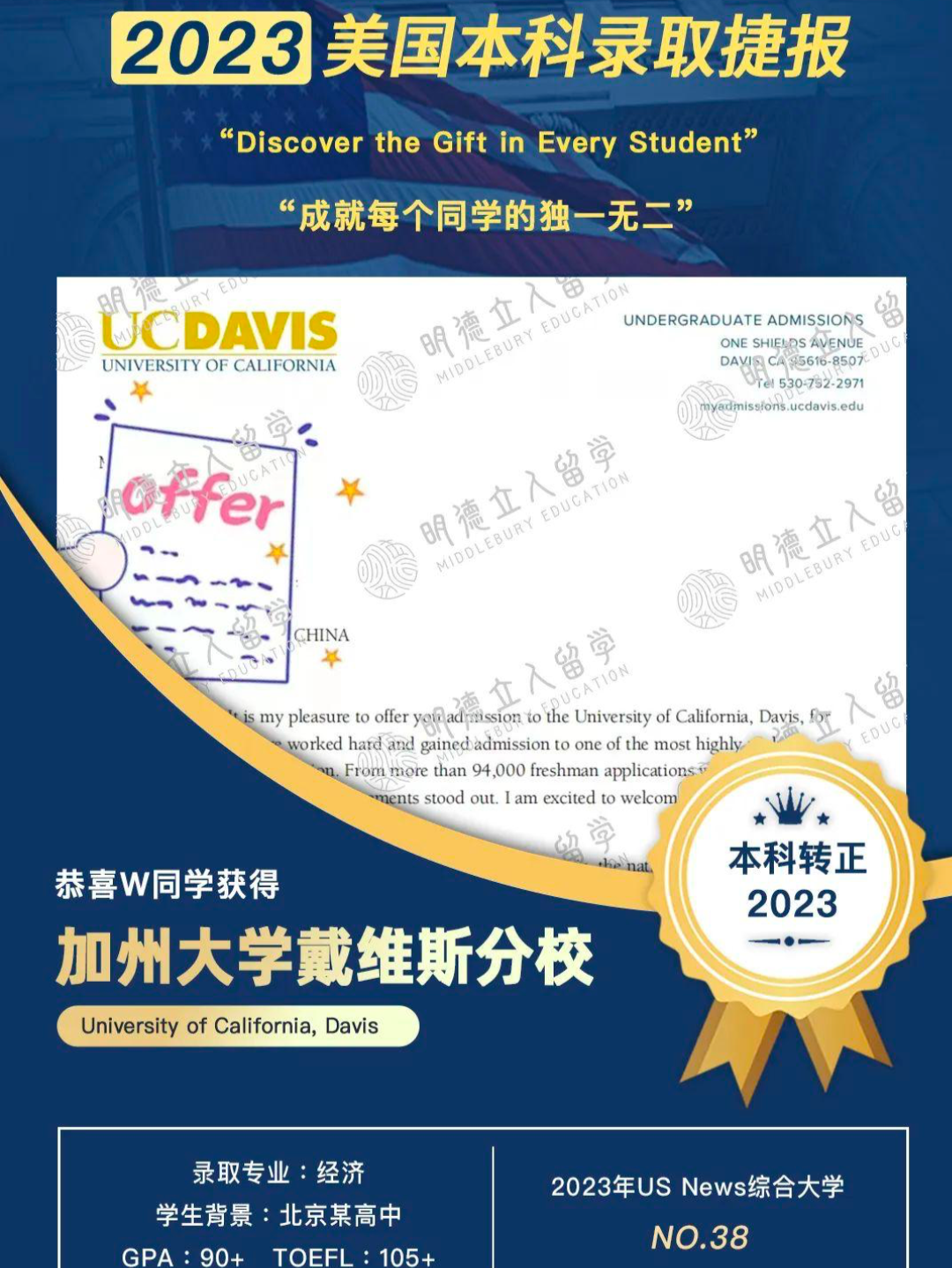 2023战绩 | UC转正开始！UCD+2、凯斯西储+1！Waitlist转正率近80%，还有救！ - 知乎