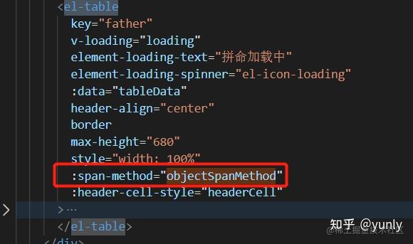 Vue合并单元格行列一起合并 知乎