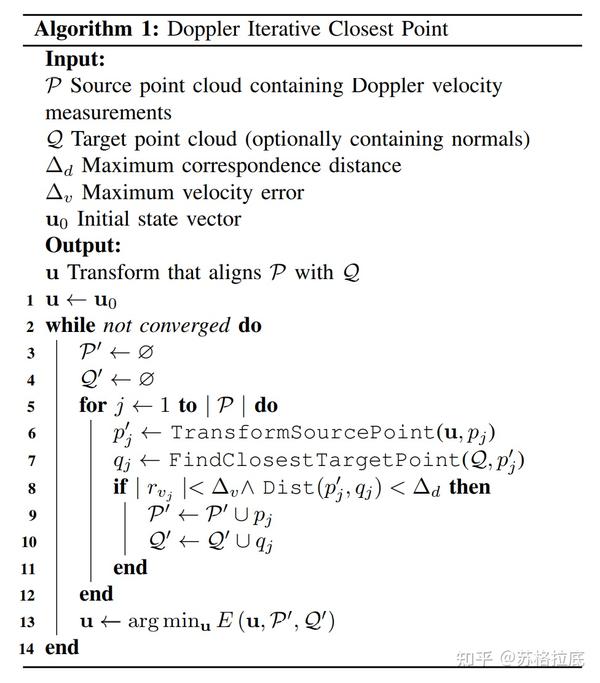 DICP：Doppler Iterative Closet Point Algorithm - 知乎