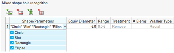 Altair HyperWorks 2022新版本有哪些亮点？ - 知乎