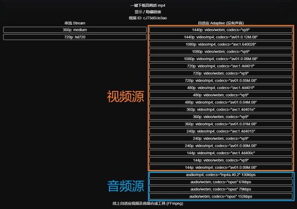 如何使用 youtube-dl 下载视频 - 知乎