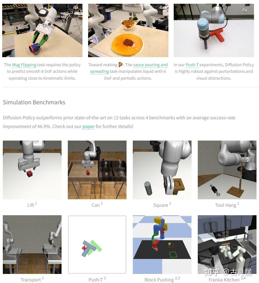 从Diffusion Policy了解具身机械臂 - 知乎