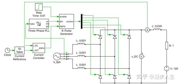 PLECS 应用示例（74）：三相6脉冲晶闸管转换器（Three-Phase 6-Pulse Thyristor Converter） - 知乎