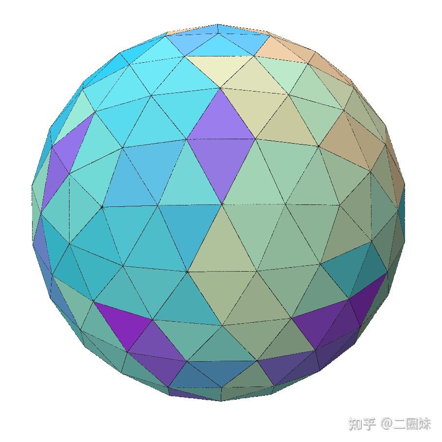 TetGen 初体验 - 知乎