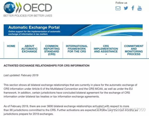 一表列清CRS交换关系！（最新更新） - 知乎