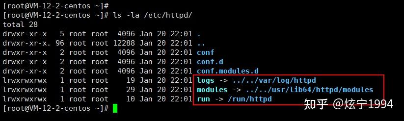 一文带你理解Apache的httpd服务器及其配置文件 - 知乎