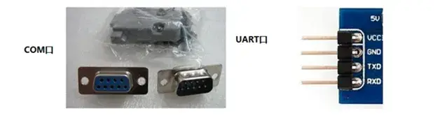 UART、I2C、SPI、TTL、RS232、RS422、RS485、CAN、USB、SD卡、1-WIRE、Ethernet的介绍 - 知乎