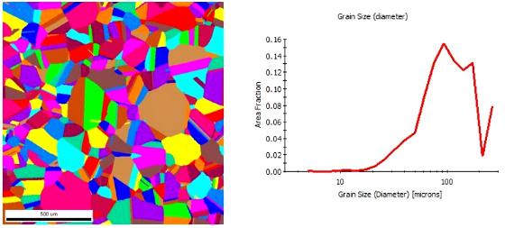 【面试必备】一文了解电子背散射衍射（EBSD）知识重点（动图演示） - 知乎