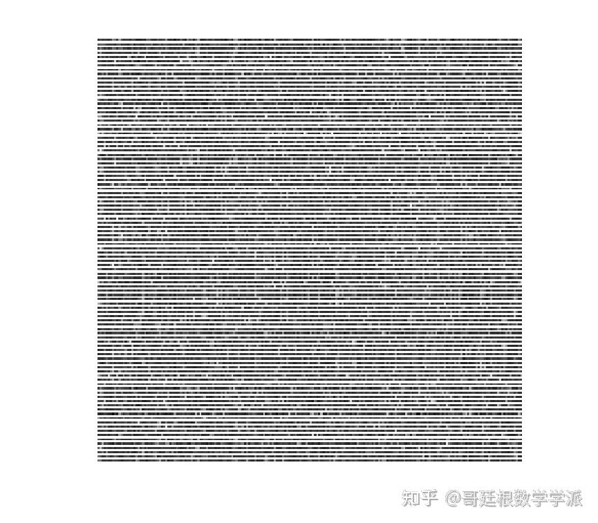 深度学习网络如cnn如何处理一维信号？可以直接将信号作为输入吗？还是必须得转换为二维图像信号才可以？ 知乎 
