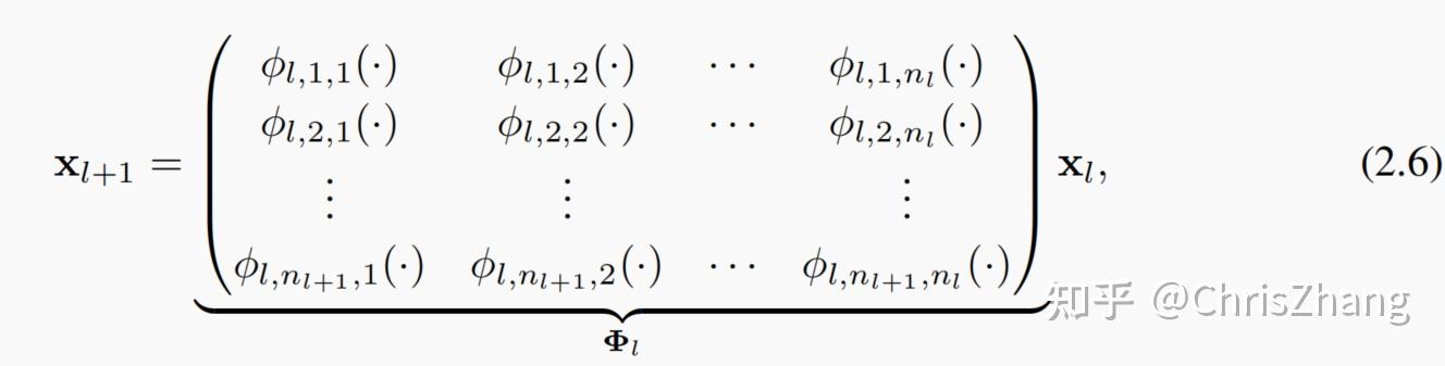 【论文翻译】KAN: Kolmogorov–Arnold Networks - 知乎