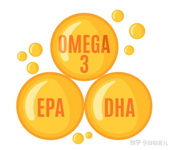 Omega-3脂肪酸对人体十分重要，磷虾油成为首选获取方式 - 知乎