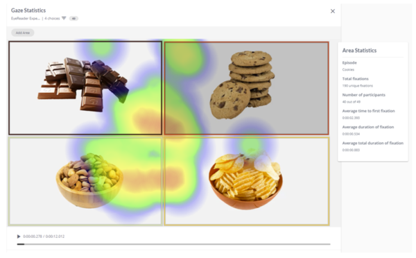 AI看懂你的脸，看懂你的眼 ——FaceReader-Online面部表情&眼动用户体验云测试平台 - 知乎