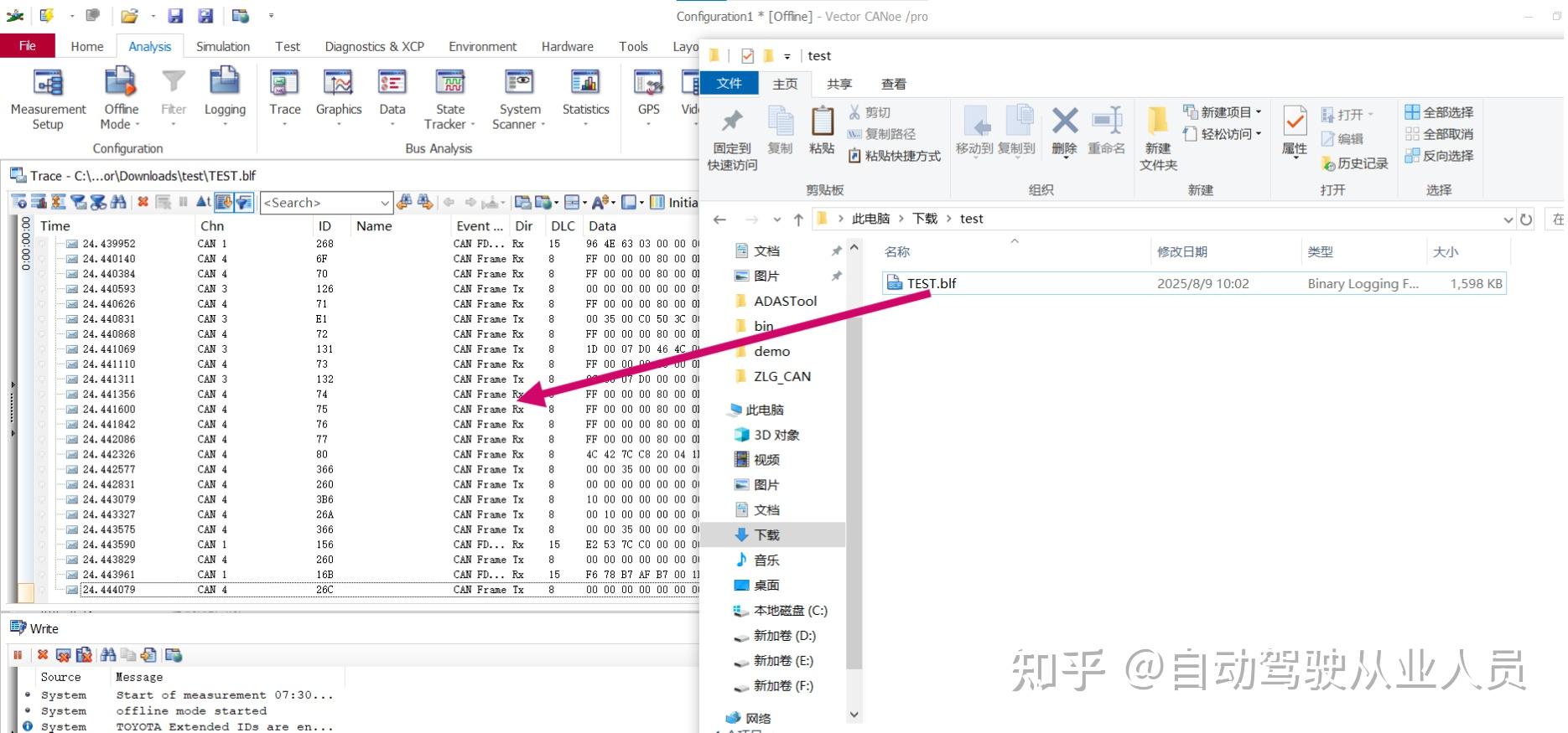CANOE操作教程之 04 BLF文件发送报文 - 知乎