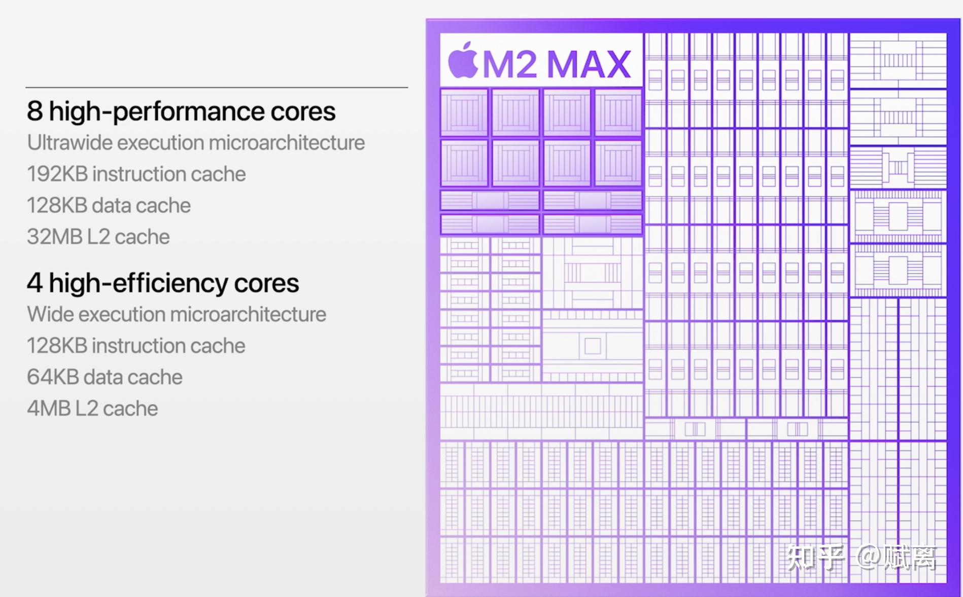 全新Mac mini和MacBook Pro——1月17日苹果发布会最全整理 - 知乎