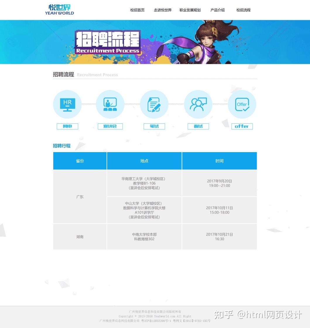 Web课程设计网页规划与设计htmlcssjavascript仿悦世界游戏官网 6个页面 知乎 5336