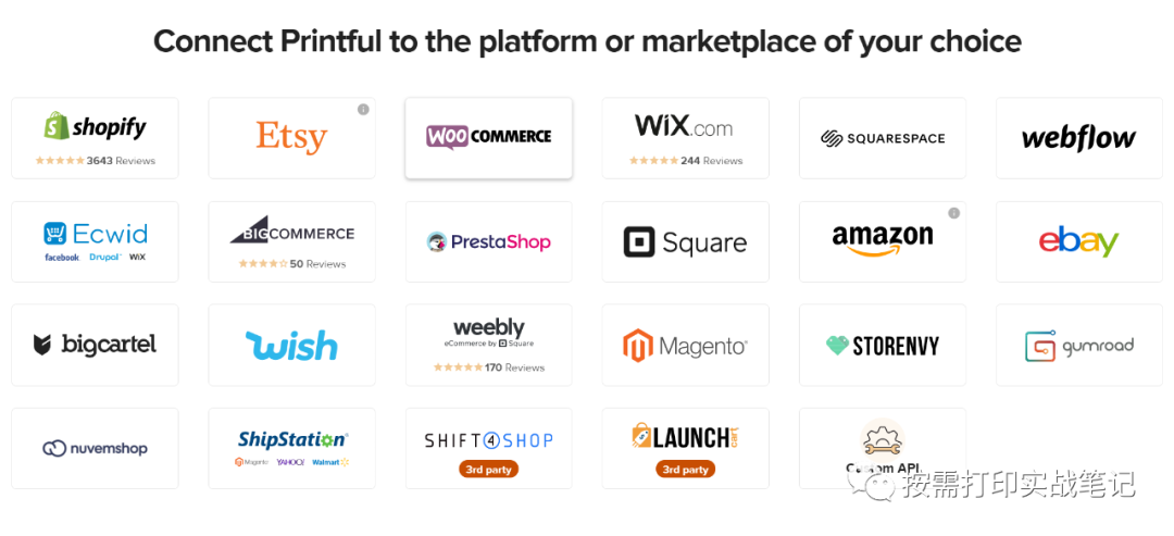 Print on Demand (POD)按需打印平台，2022年入门新人怎么选？ - 知乎