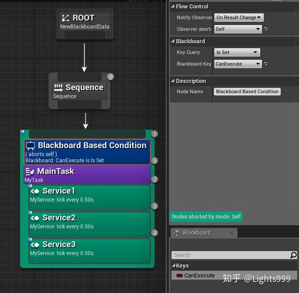 [UE4][AI] 浅析UE4-BehaviorTree的特性 - 知乎