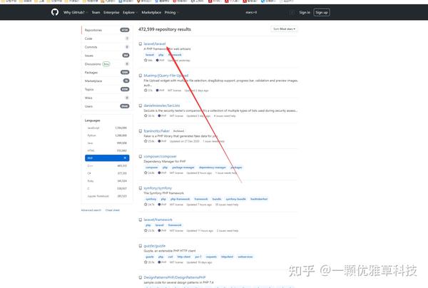 解读两大主流框架laravel和thinkphp大对比谁更胜一筹 - 知乎