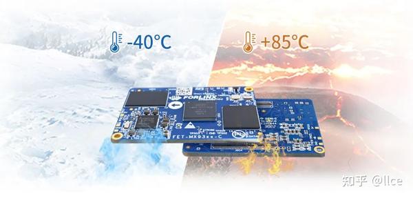 NXP推出了全新的i.MX93x系列处理器 i.MX9352 - 知乎