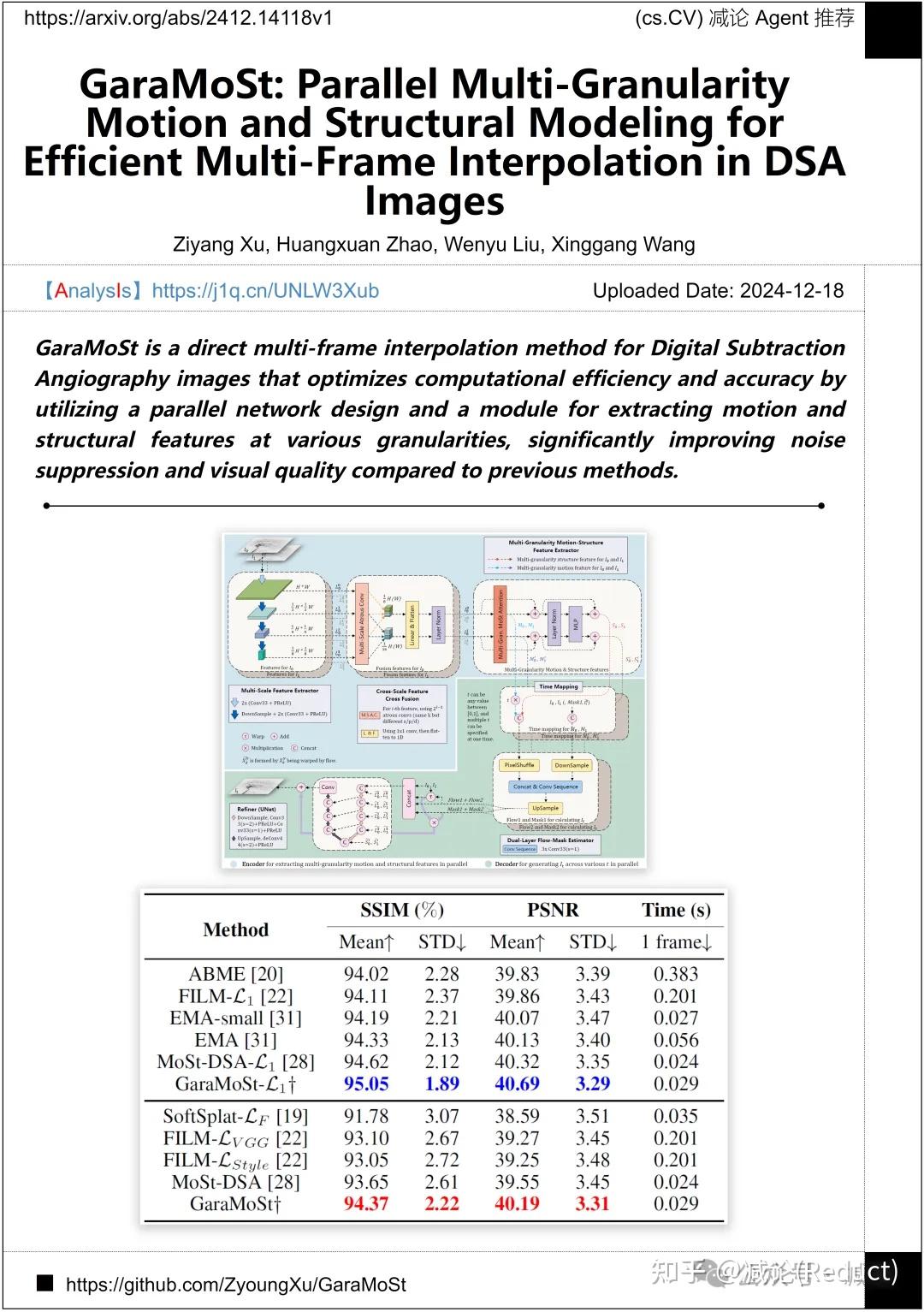 【12.19-arXiv】智源提出无需矢量量化自回归视频生成模型NOVA！ - 知乎