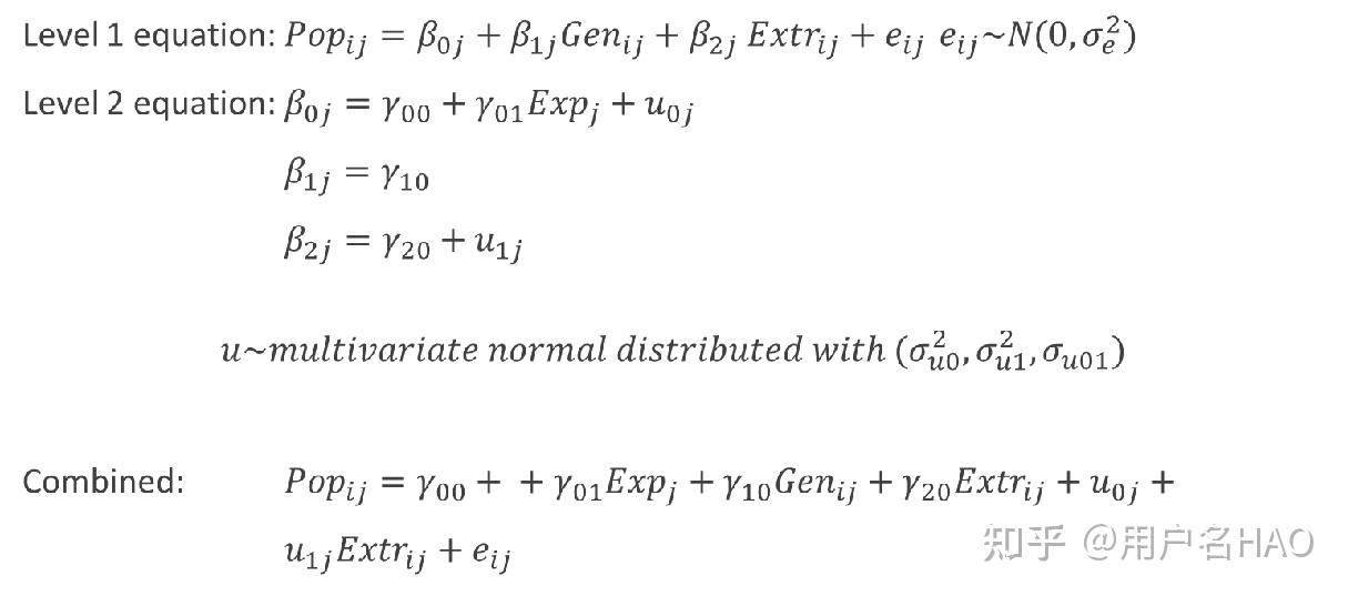 用SPSS.26分析多层模型MLM/HLM（含代码） - 知乎