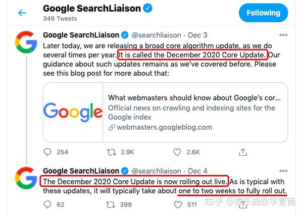 外贸SEO向Goolge SIO的转变 - 知乎