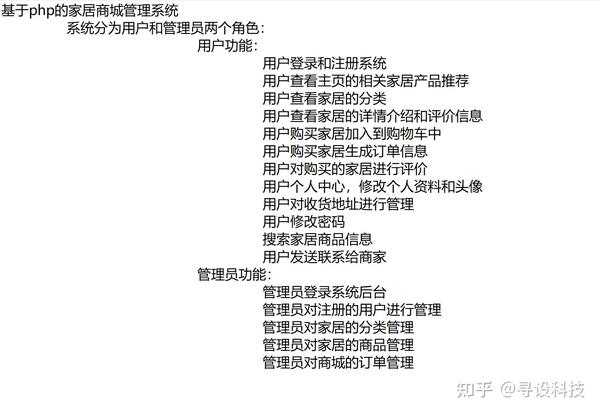 Php毕业设计源码下载 基于php的家居商城管理系统 知乎