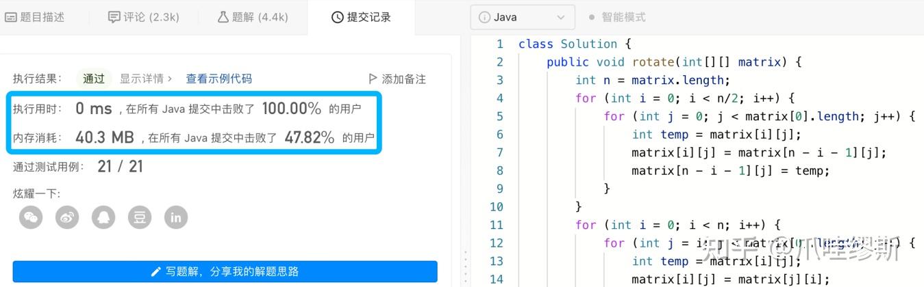 图解LeetCode——48. 旋转图像 - 知乎