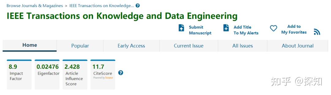 坊间热门IEEE Trans系列“二区水刊”，几乎不退稿的SCI，沾边就收？ - 知乎