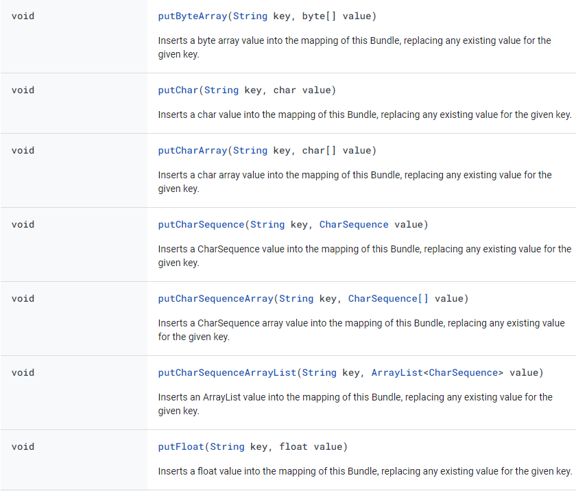 日志、Activity生命周期、界面状态保存、Jetpack库初体验（ViewModel） - 知乎