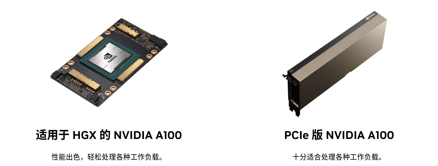 一文看懂英伟达A100、A800、H100、H800各个版本有什么区别？
