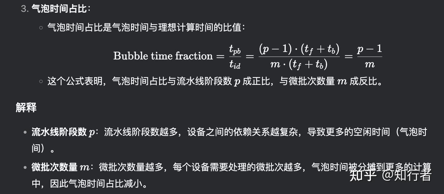 Megatron v2流水线并行：Efficient Large-Scale Language Model Training on GPU ...