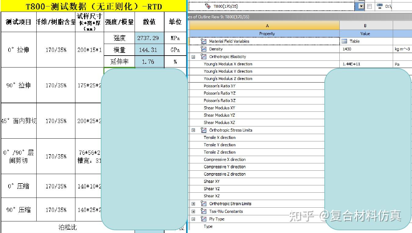 workbench-ACP复合材料层合板三点弯曲仿真-实例3 - 知乎