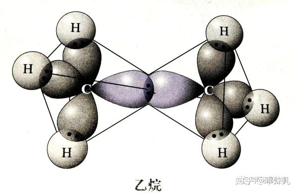 σ键和π键 - 知乎