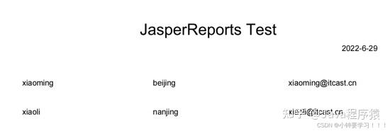 Java中常见PDF报表生成方式 - 知乎