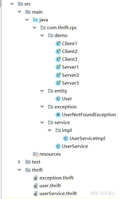 thrift安装及基本使用 - 知乎