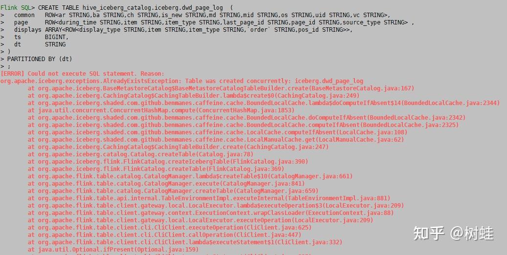 flink+iceberg近实时数仓搭建（一） - 知乎