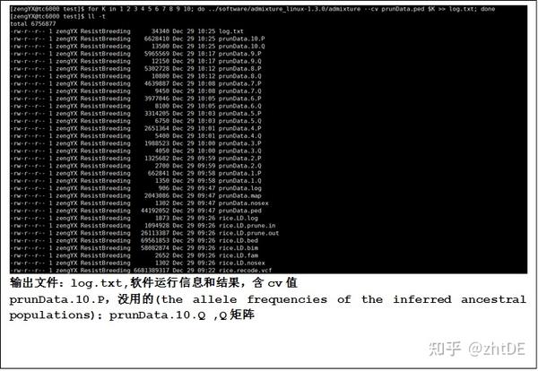 GWAS分析流程 - 知乎