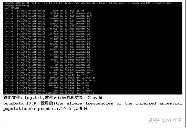 GWAS分析流程 - 知乎