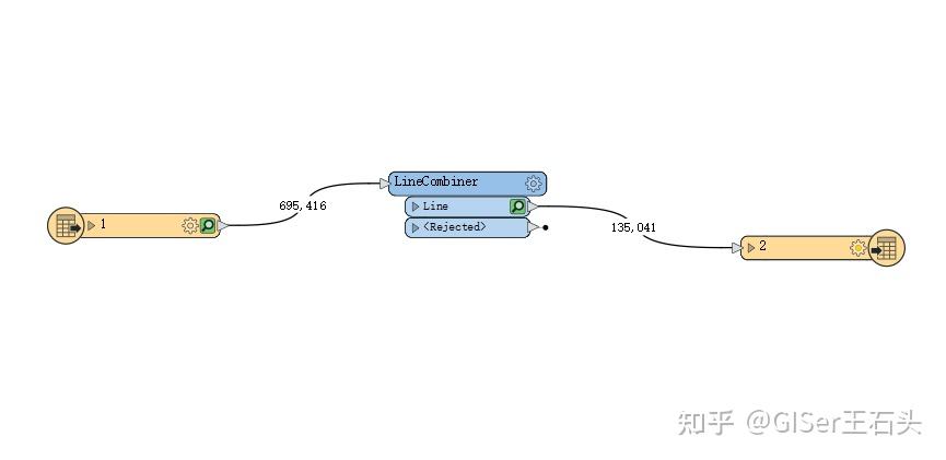 续前篇：如何用HydroRIVERS河网数据提取长度大于80km的一级河流 - 知乎