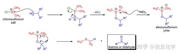 swern氧化 - 知乎