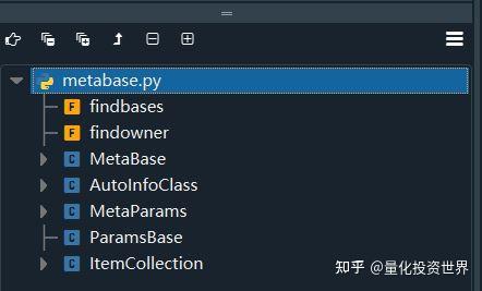 backtrader源码解读 (3)：底层基石——metabase模块 (上篇) - 知乎