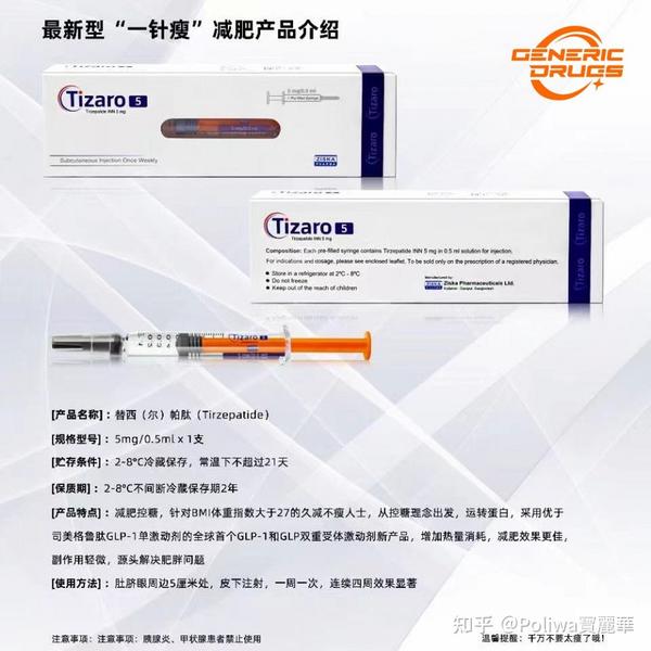 Tizaro(Tirzepatide) Injection替西帕肽/替尔帕肽说明书 - 知乎